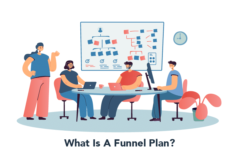 Funnel Plan (Why It's Needed + Mapping It for Your Business)